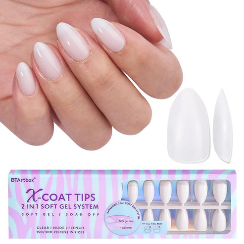 Nail Length Chart & Nail Size: Your Guide to the Perfect Fit – BTArtbox ...